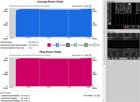Hpe C7000 Onboard Administrator Replacement Update Information R Homelab