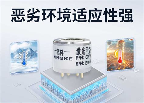 4系列 激光甲烷传感器 激光式传感器 产品中心 河南英科传感技术有限公司