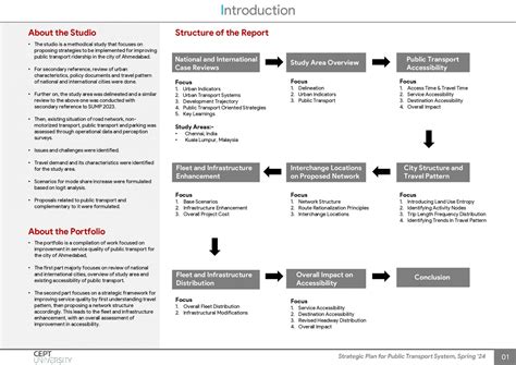 Improving Public Transport Service Quality In Ahmedabad Cept Portfolio