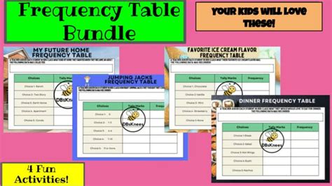 Frequency Table Bundle By Dbsknees Tpt