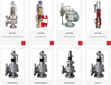 조광ili 해외 대규모 프로젝트서 안전밸브 수주 월간 플랜트기술