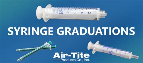 Syringe Volume Nomenclature