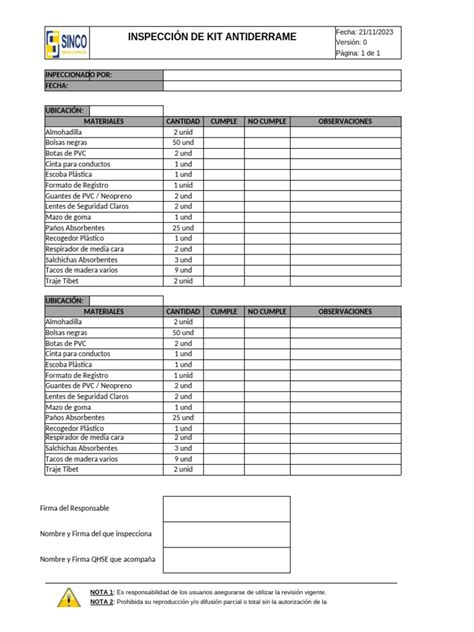 Inspección De Kit Antiderrame 2023 Pdf