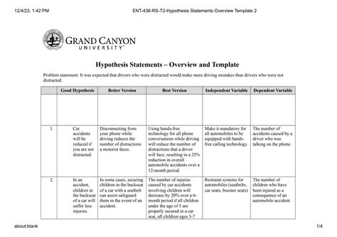 Solution Hypothesis Statements Overview Template 2 Ent 436 Rs T2