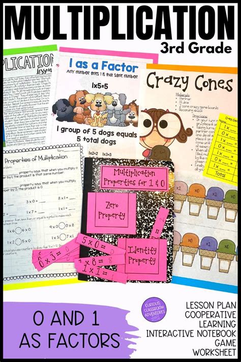 Multiplying By 1 And 0 Zero And Identity Property Of Multiplication Activities Multiplication