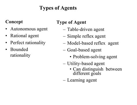 intelligent knowledge based agent in artificial intelligence pdf