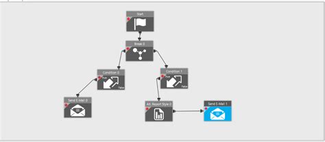 Report Style Routing Alternate Report Style Kinetic Erp Epicor User Help Forum