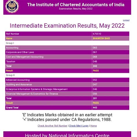 Bhawesh Baid On Linkedin May2022 45 Comments