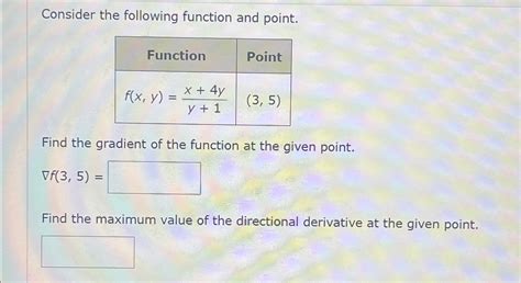 Solved Consider The Following Function And