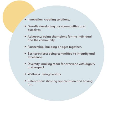 Staff Appreciation Month