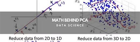Math Behind Pca