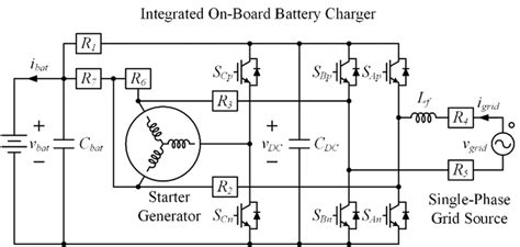 circuit diagram of the integrated obc download scientific diagram