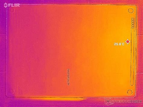 Remarkable Paper Pro Review Stylish Colorful Digital Notebook For Working Without Distraction