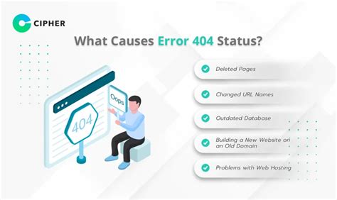 Error 404 What It Is And How To Fix 404 Not Found Pages