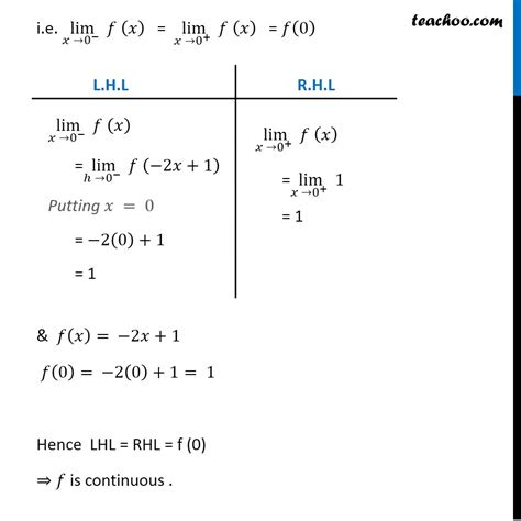misc 21 does there exist a function which is continuous but not