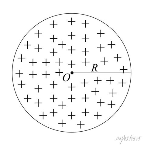Electric Field Due To A Charged Solid Sphere Posters For The Wall • Posters Diary Template