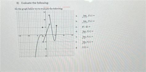 solved 3 determine whether limx→1f x exists where