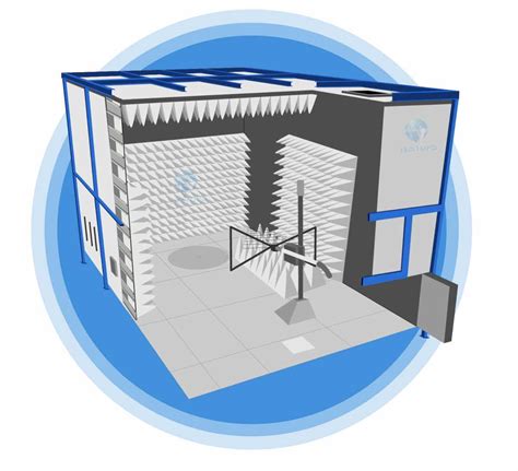 Radiated Emissions Test Systems • Emc • Emi Reciever • Antenna
