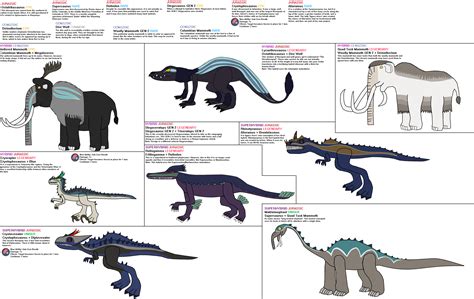 Hybrid Ideas Jurassic World Alive 1 By Tyrannosaurus90s On Deviantart