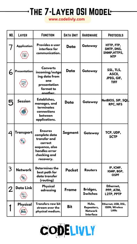 Fireeye Labs Obfuscated String Solver Automatically Extract