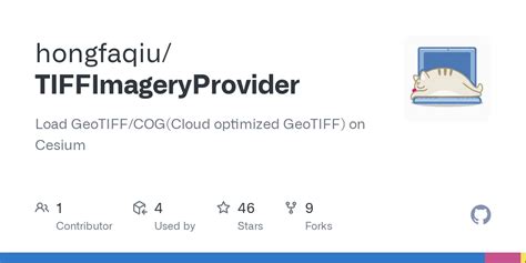 Github Hongfaqiutiffimageryprovider Load Geotiffcogcloud Optimized Geotiff On Cesium