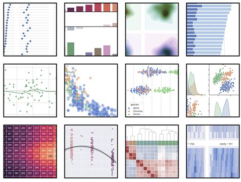 医師と医療関係者のためのプログラミング｜医療のためのpythonプログラミング