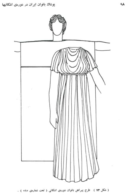 حجاب زنان ایران در دوران اشکانیان — فکت‌نامه