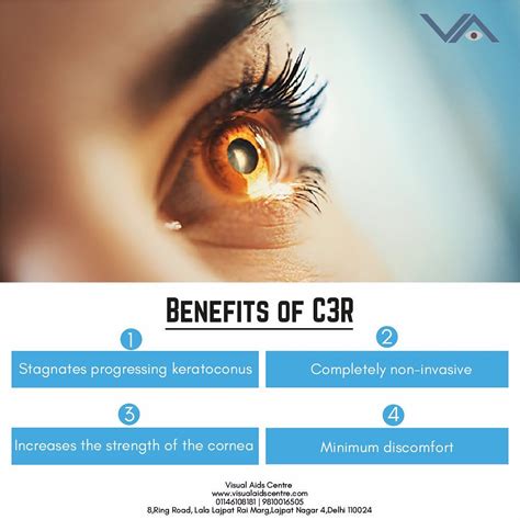 C3r Which Means Corneal Collagen Visual Aids Centre