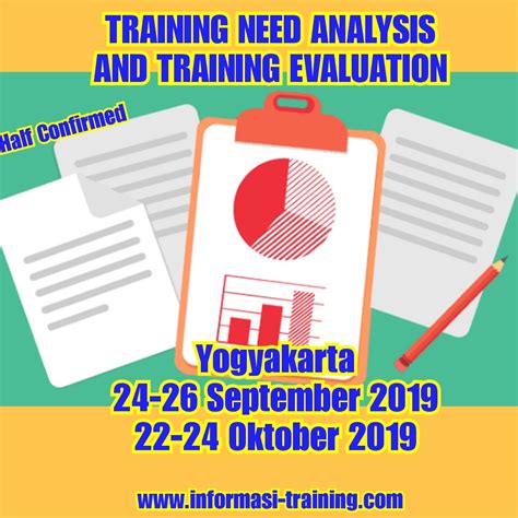 Training Need Analysis And Training Evaluation