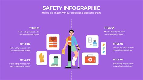 Industrial Safety Posters Ppt Industrial Safety Infographic Powerpoint