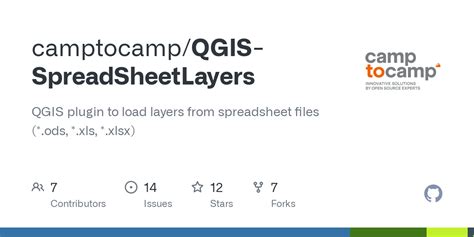 Github Camptocampqgis Spreadsheetlayers Qgis Plugin To Load Layers
