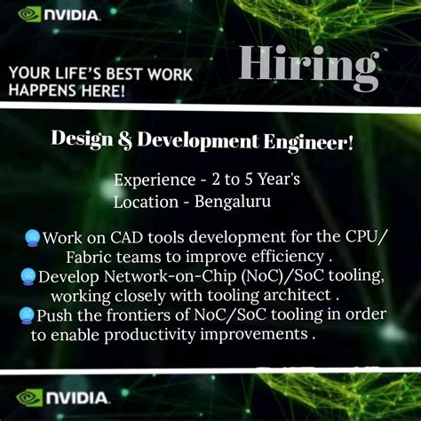 Payal Bisht On Linkedin Hiringimmediately Latestjobs Openings Hiringalert Linkedinjobs