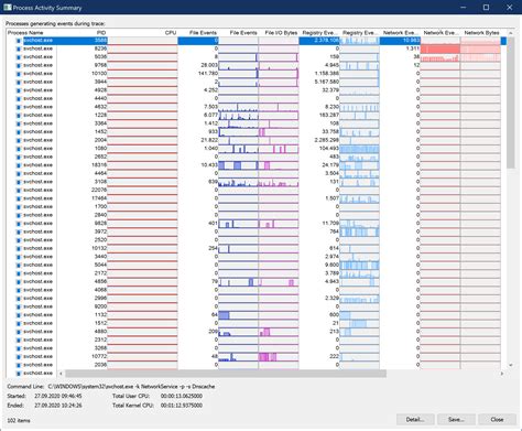 Reactjs Expected Redirect To Login Page For Users Not Logged In Is
