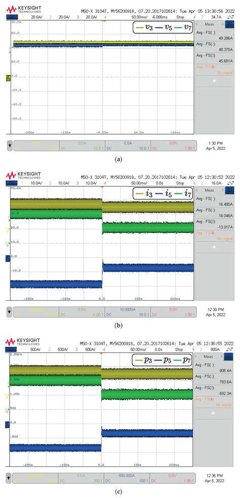 Mathematics Free Full Text Model Predictive Control For
