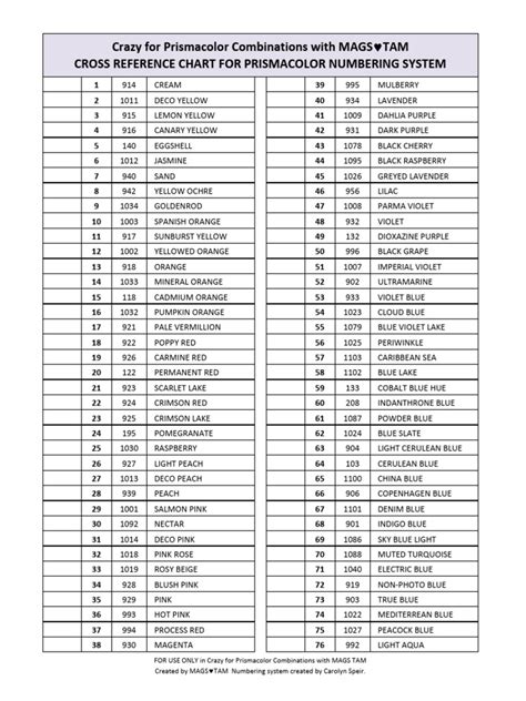Cross Reference Chart For Prismacolor Numbering System Mt2 Pdf