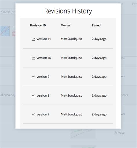 Plotly The Online Graphing Analytics Platform Code Geekz