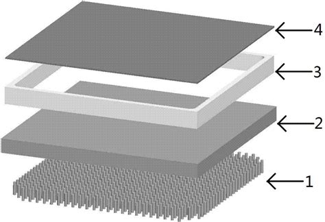 Ltcc Based Cga Integrated Packaging Structure And Realization Method
