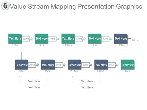 Value Stream Mapping Presentation Graphics Powerpoint Design Template Sample Presentation