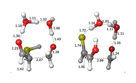 Preliminary Free Energy Map Of Prebiotic Compounds Formed From Co2 H2