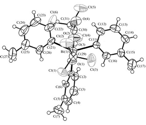 Structure Of Compound Iii Download Scientific Diagram