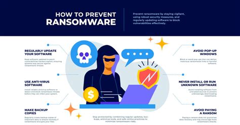 Learning About The Basic Cyber Safety Tips For Companies