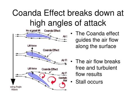 Coanda Effect In Water At Sherry Hubbard Blog