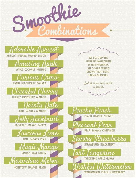 Delicious Smoothie Menu Poster Fruit Smoothie Names Smoothie Menu