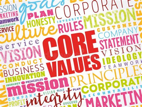 Core Values Word Cloud Collage Business Concept Background Stock