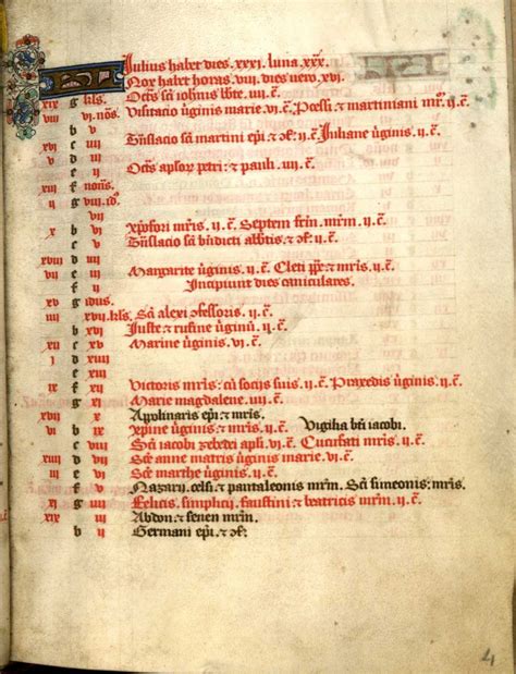 Los Breviarios Y El Rezo De Las Horas Del Oficio Divino Ars Rituum