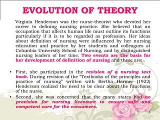 Virginia Hendersons Theory Of Nursing Pptx