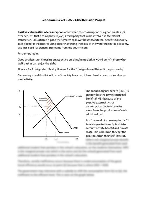 Revision Project About Externalities And Market Failure Economics