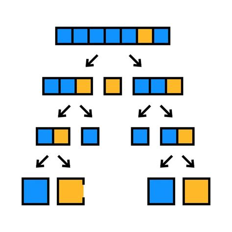 Quicksort Algorithm Icon Color Illustration 49829071 Vector Art At Vecteezy