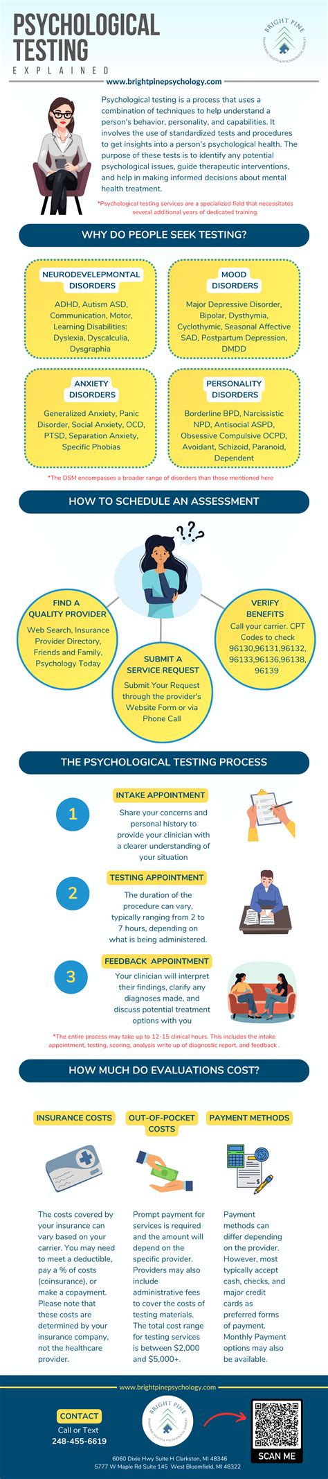 Clinical Psychological Assessment Report