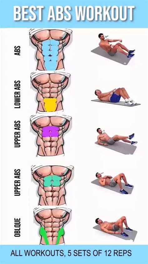 6 Exercise For Chest Workout And Abs Workout For More Visit My Youtube